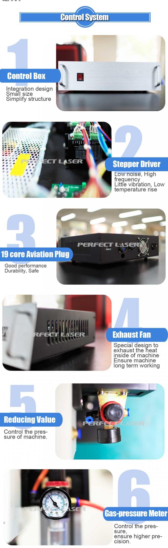 자동차 분야를 위한 소형 연속물 또는 Vin 번호판 점 Peen 표하기 기계